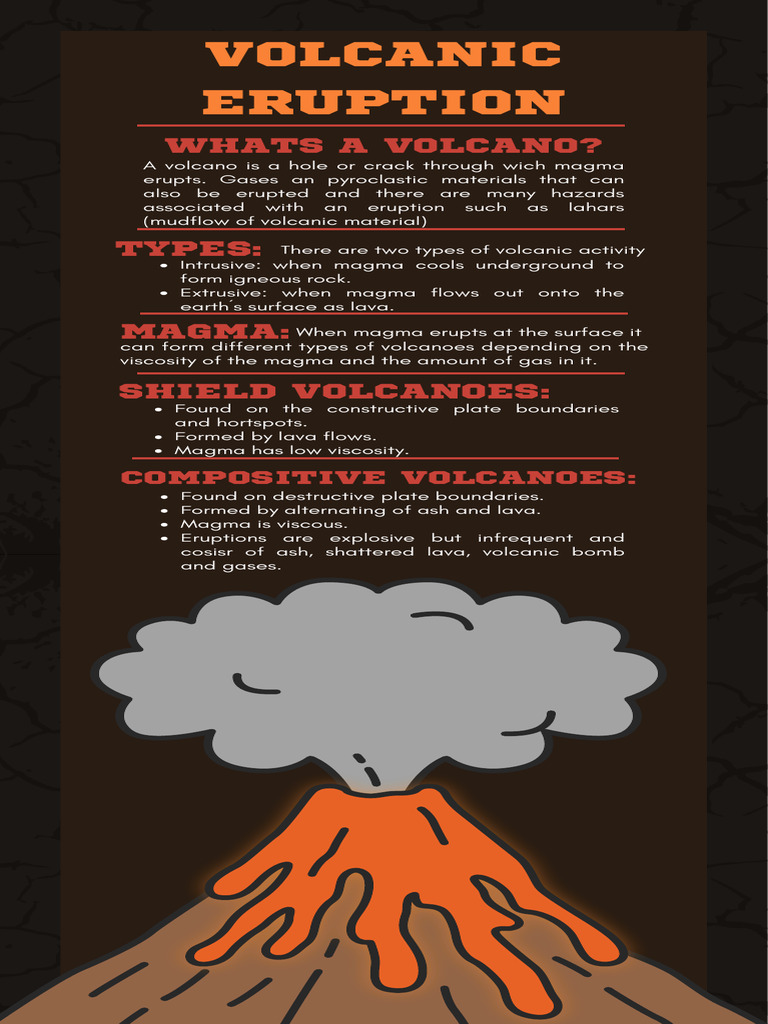 Types of Volcanic Eruptions Explained | PDF