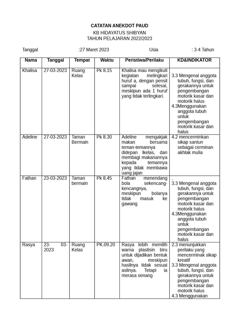 Catatan Anekdot Paud 27-30 | PDF