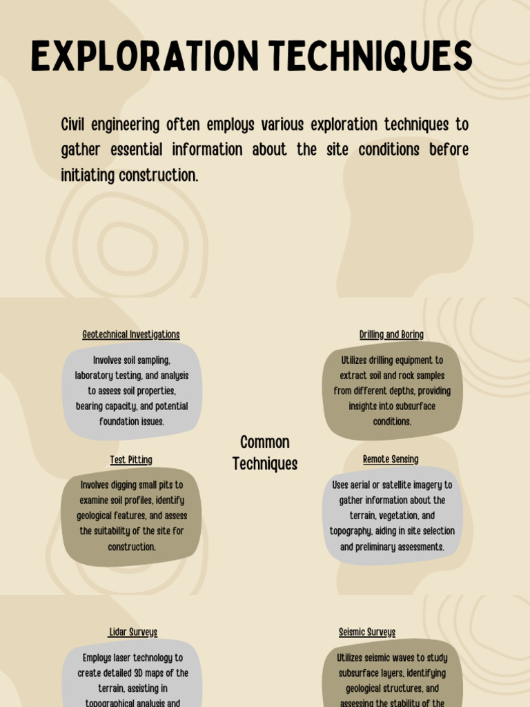 Geological & Geophysical Investigation in Civil Engineering ...