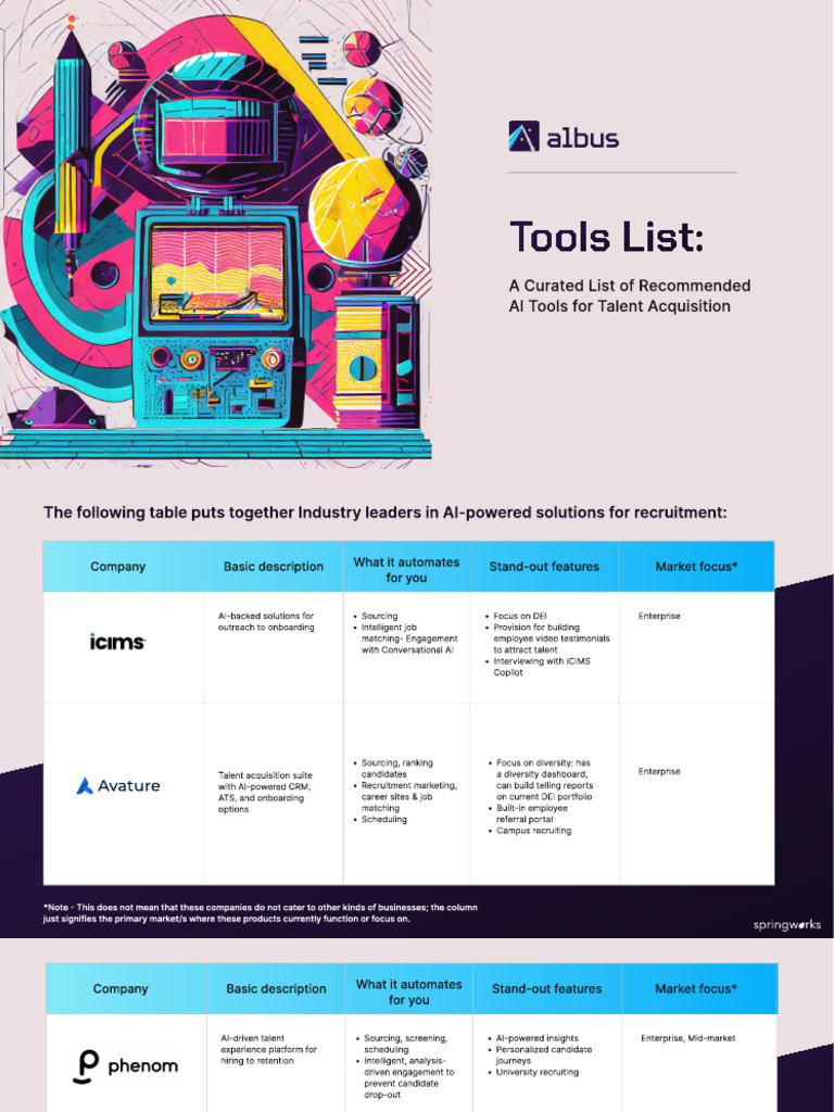 Curated AI Tools List For Talent Acquisition | PDF | Artificial ...