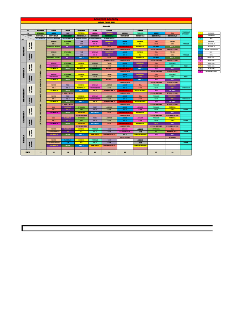Contoh Jadual Kelas | PDF