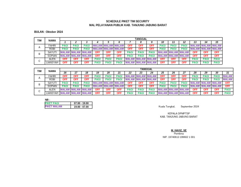 Absen Piket Security | PDF