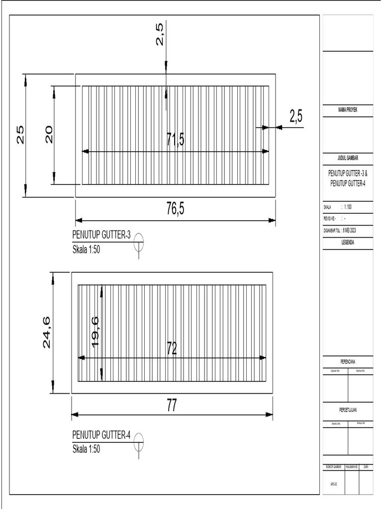 Penutup Gutter Di Kitchen | PDF