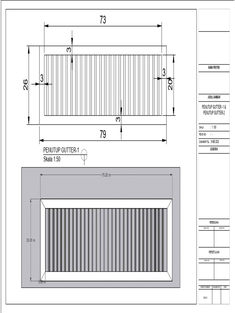 Penutup Gutter Di Kitchen | PDF