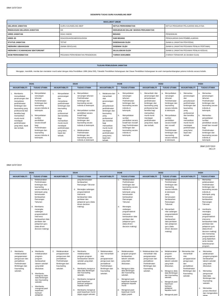 21 JD Guru Kaunseling IBDP | PDF