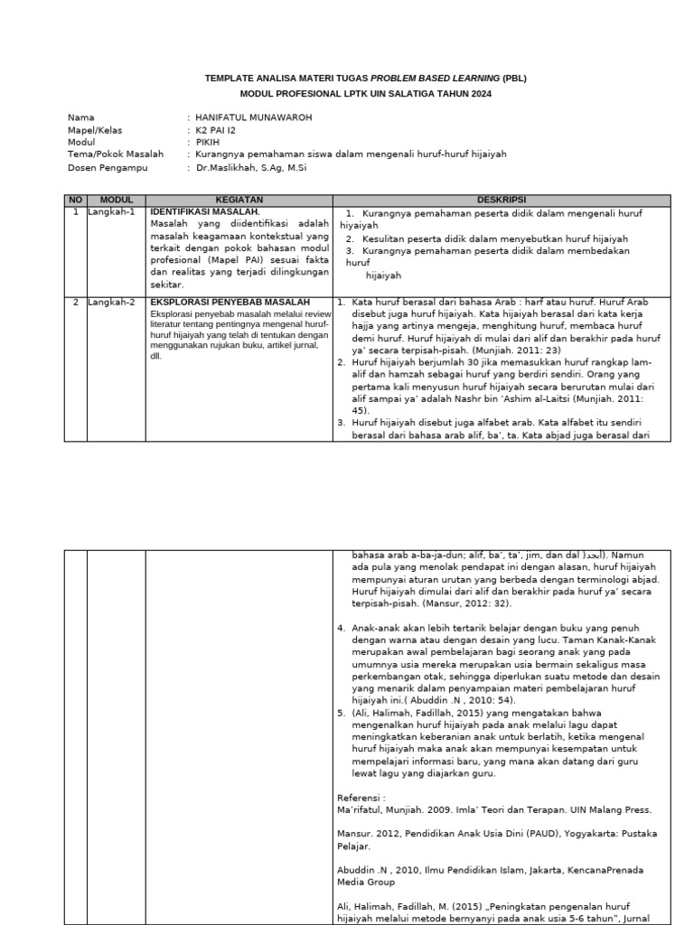 Template Analisa Materi Tugas Problem Based Learning Bu Hani SDH Langkah 4 | PDF