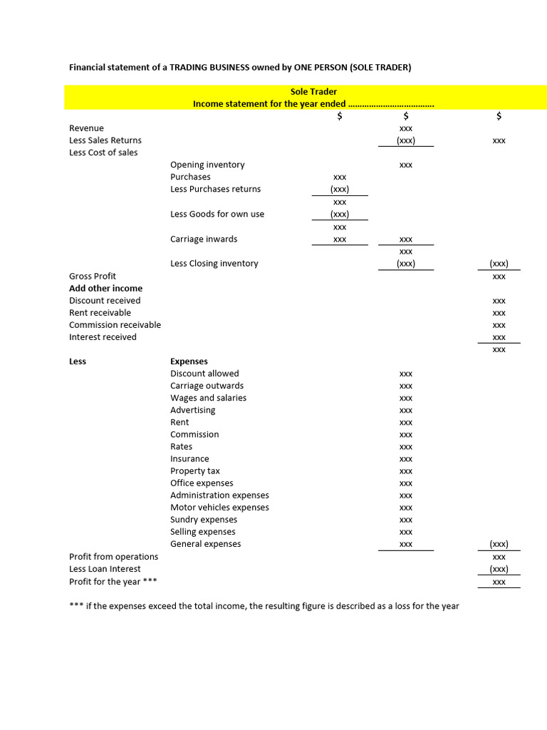 Templates For Basic Income Statement Trading Business | PDF | Expense ...