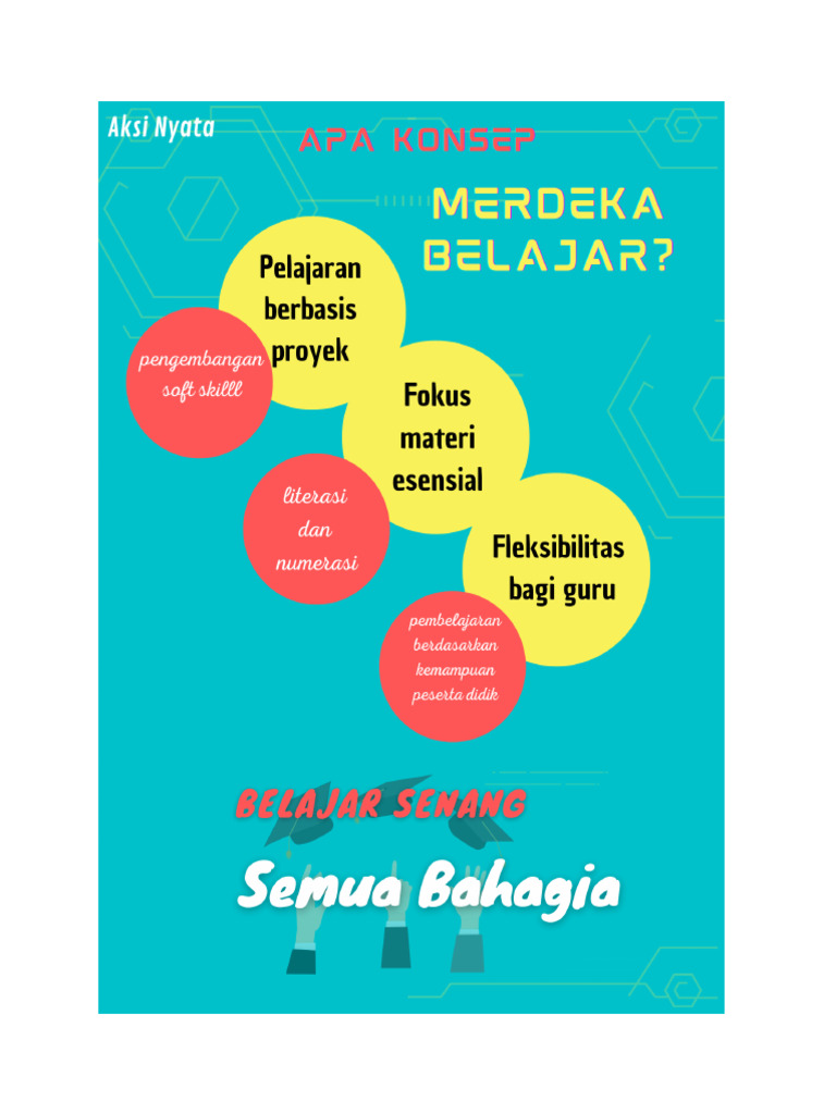 Konsep Merdeka Belajar | PDF