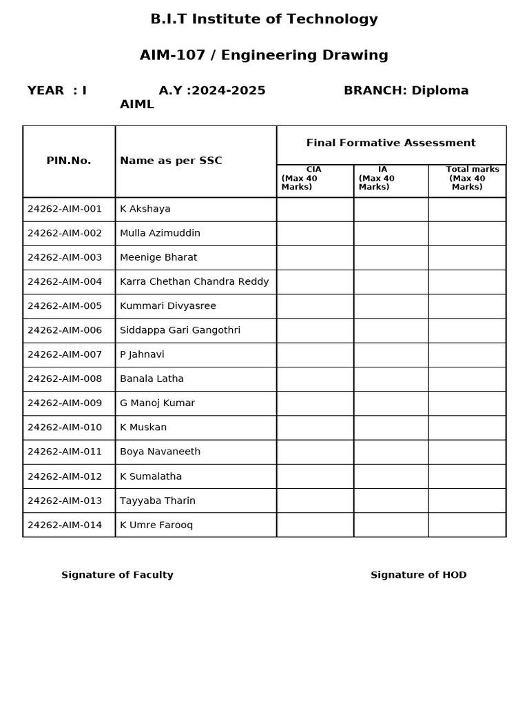 Year: I A.Y:2024-2025 BRANCH: Diploma Aiml | PDF