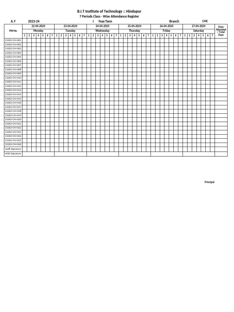 Principal Drawing Sheet-AIML | PDF