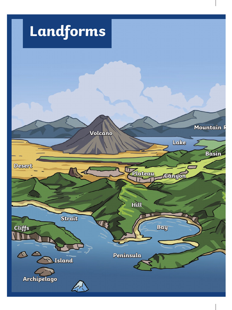 Types of Landforms Illustrated | PDF