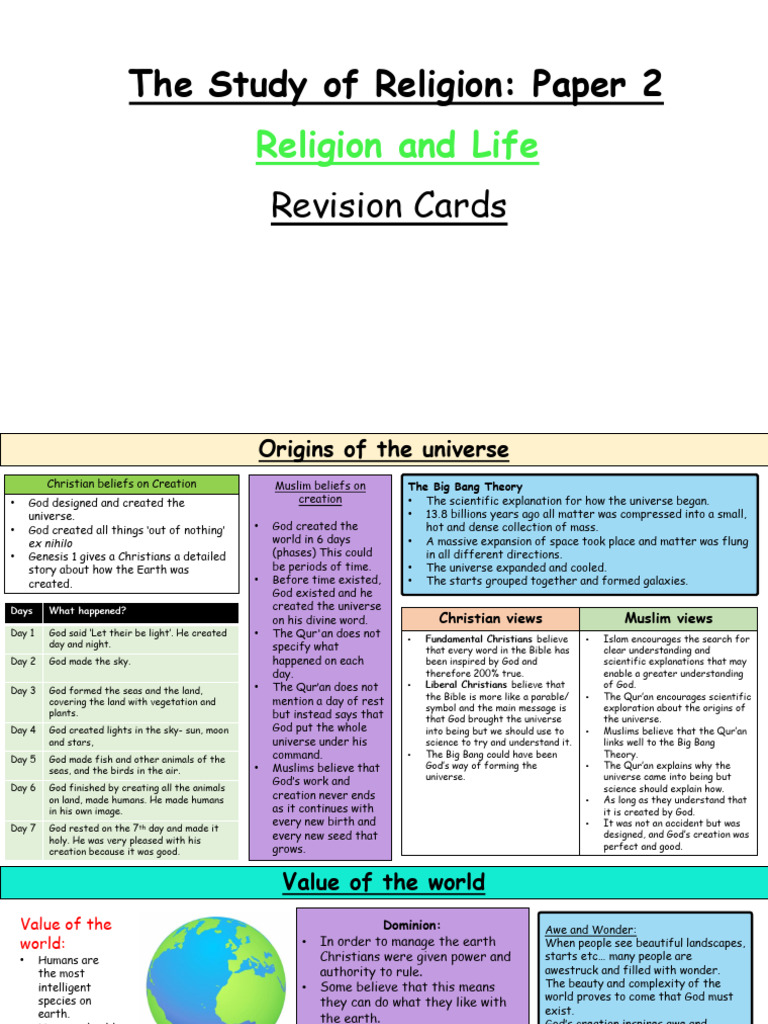 Revision Cards Theme B Religion and Life | PDF | Hell | Creationism