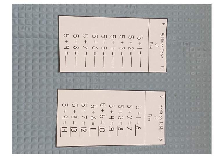Addition Table Sum Cards | PDF