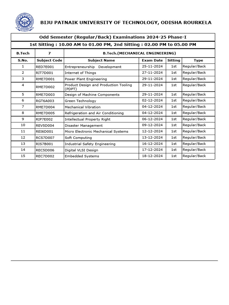Repo Schedule | PDF | Business | Technology & Engineering