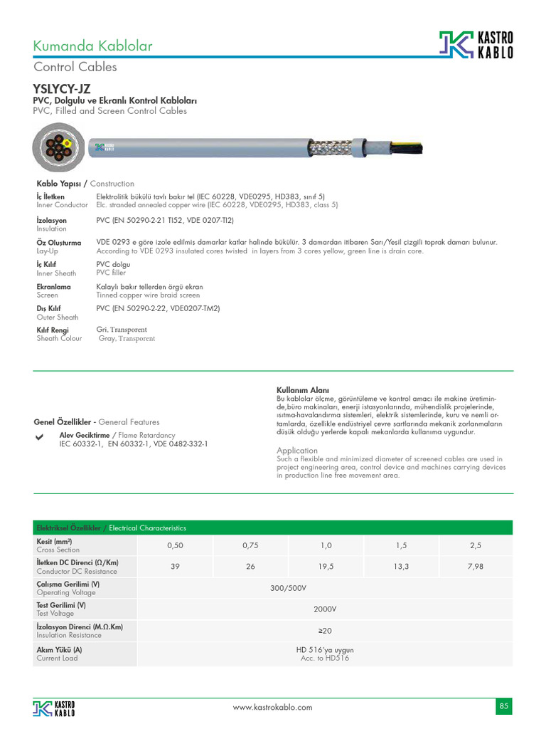 Yslycy-Jz Datasheet | PDF