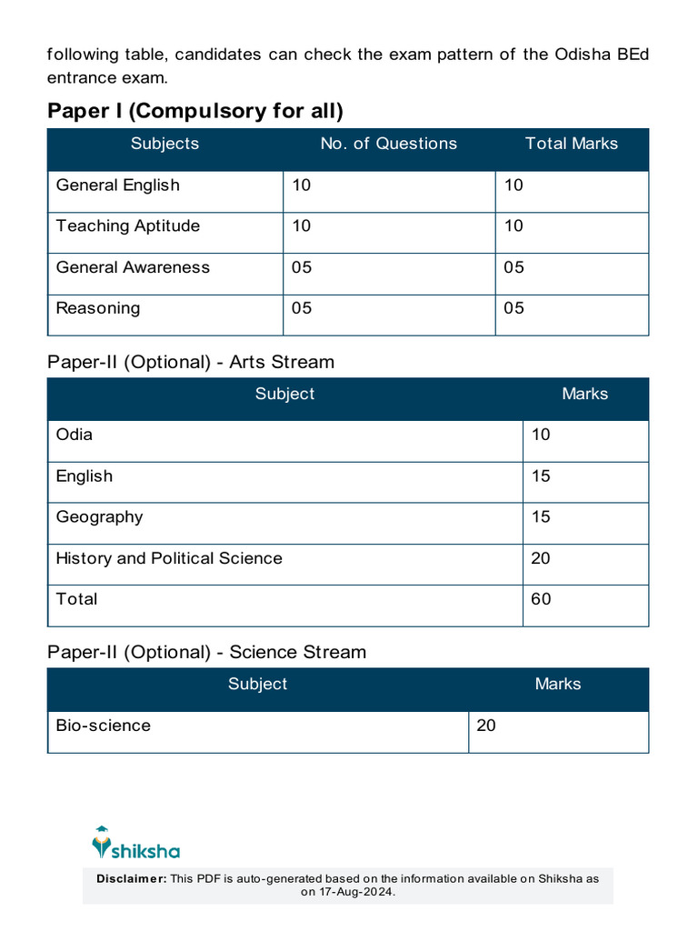 Ossc RHT Prelims All Sets | PDF | Logarithm | Biology