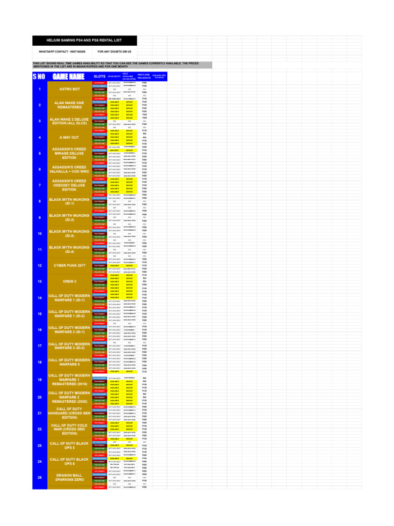 Helium Gaming PS4-PS5 Rental List | PDF | Video Game Franchises