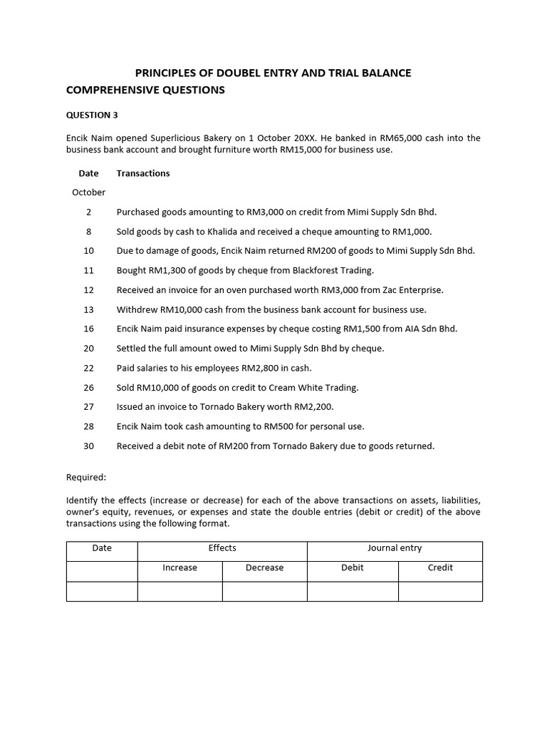 Tutorial CHP 5 Principles of Doubel Entry and Trial Balance q3 Naim | PDF