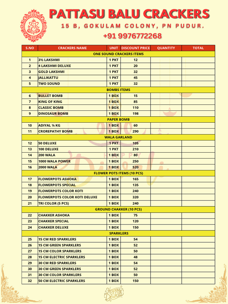 Pattasu Balu Crackers-2 | PDF