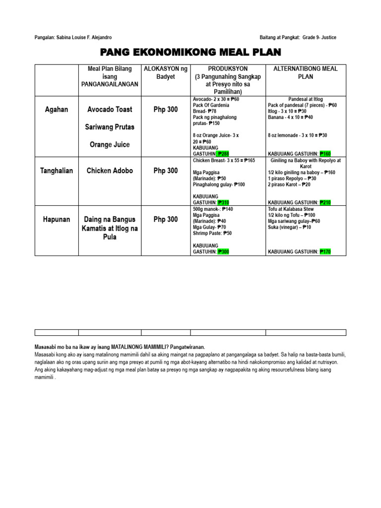 Meal Plan.1 | PDF