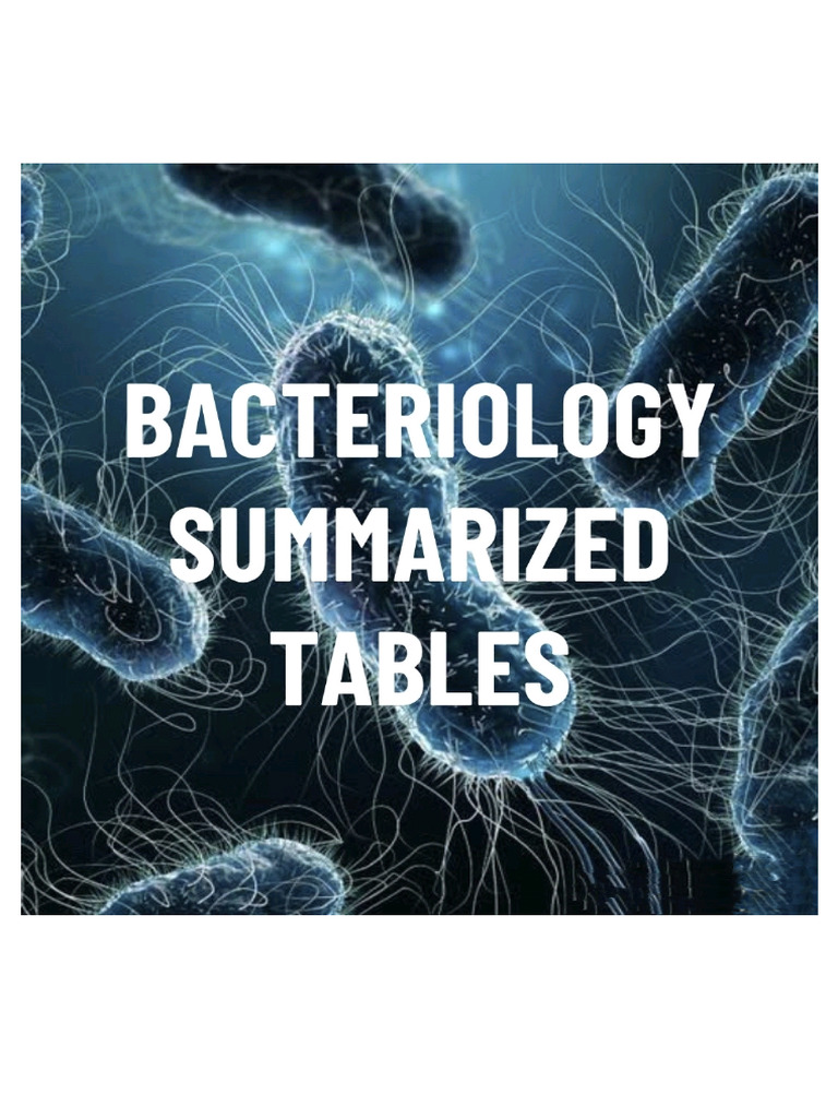 Bacteriology Summarized Tables | PDF