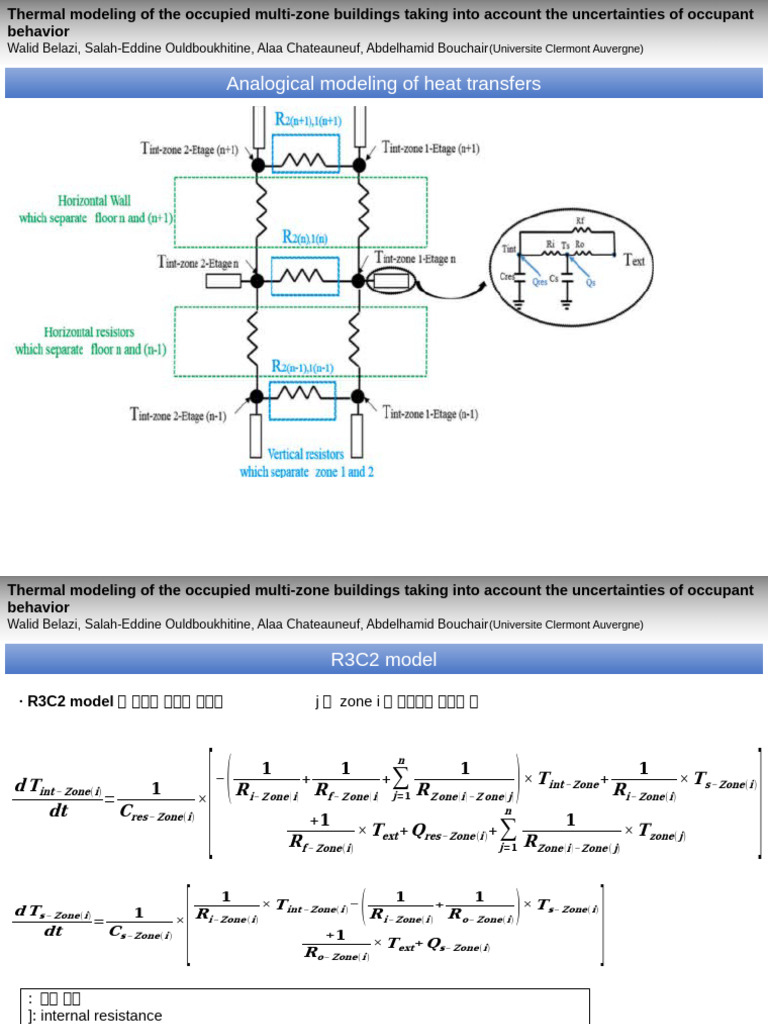 Thermal Modeling of the Occupied Multi-zone Buildings Taking Into Account the Uncertainties of ...
