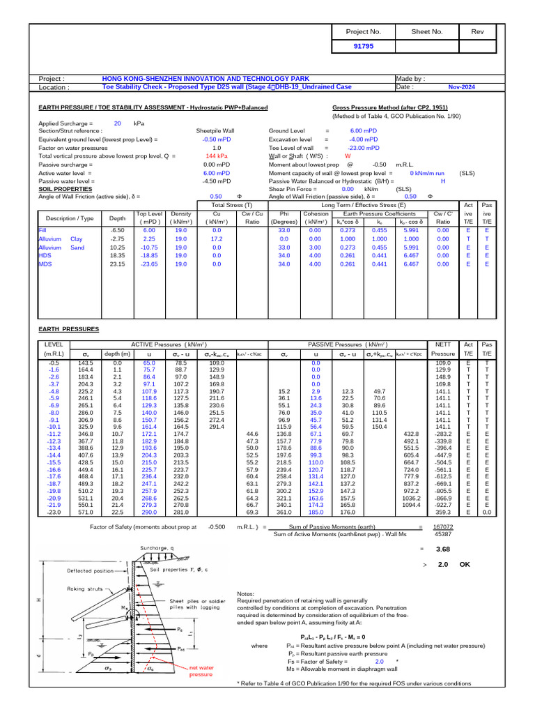 4.toe Stability - Section D2S | PDF | Applied And Interdisciplinary Physics | Classical Mechanics