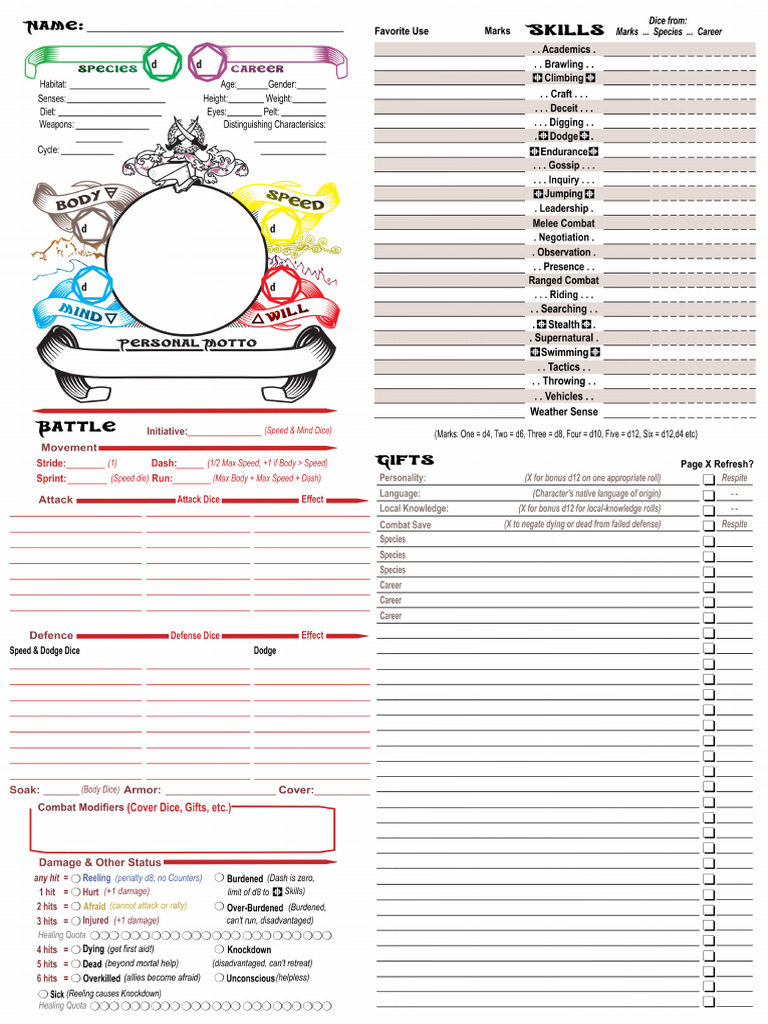 Ironclaw Character Sheet Guide | PDF