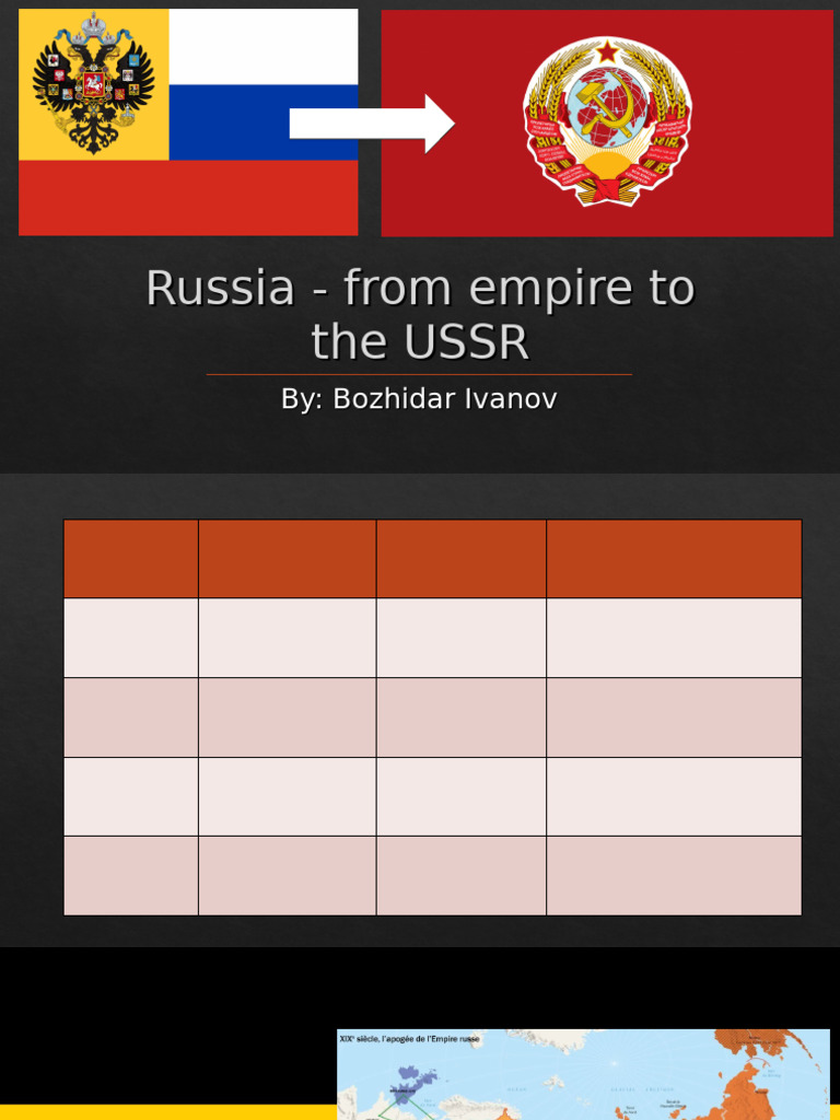 Russia - From Empire To The USSR | PDF | Russian Revolution | Russian ...
