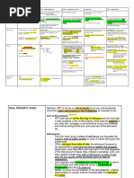 Ra 12001 Rpvara | PDF | Real Estate Appraisal | Taxes