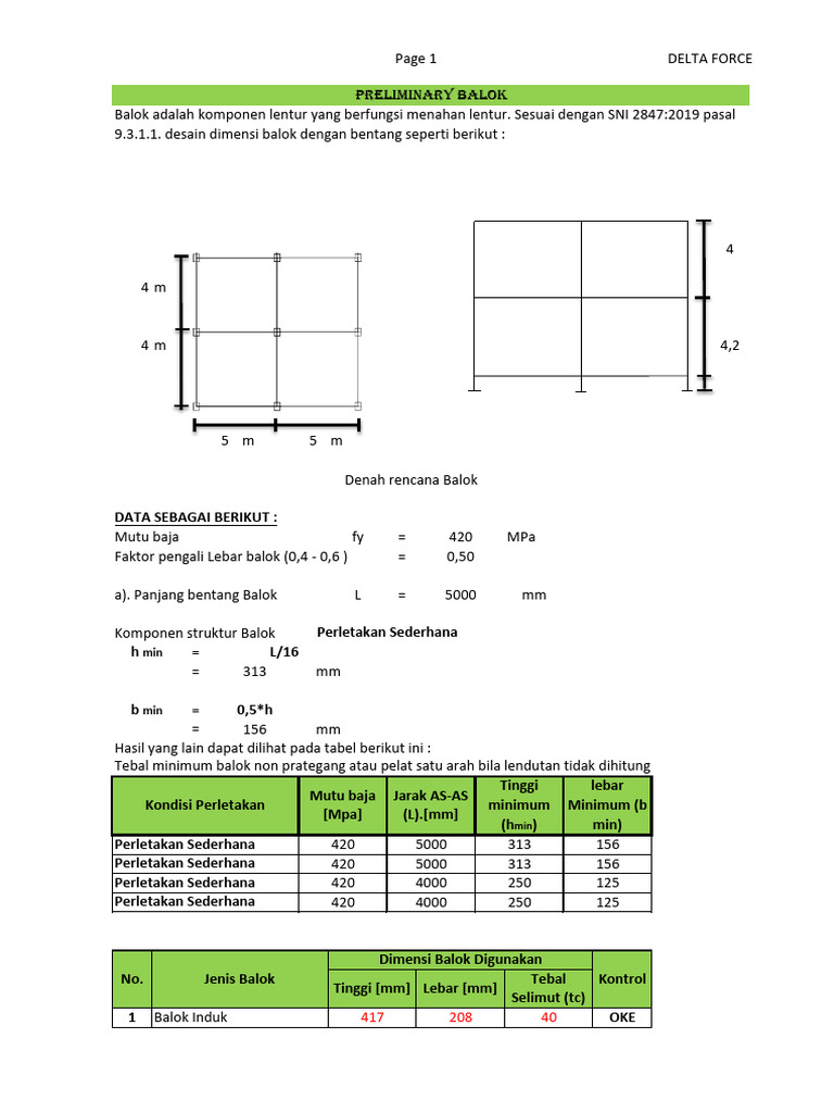 Preliminary Balok | PDF