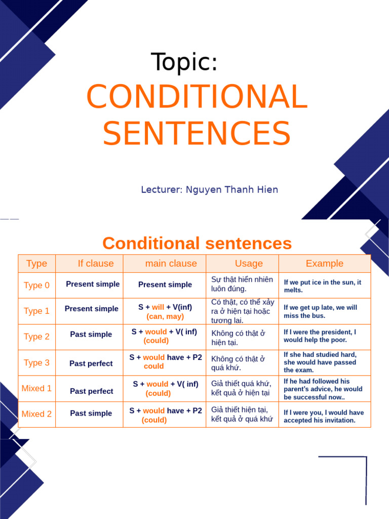 CONDITIONAL SENTENCES - Sumary | PDF