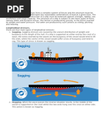 Ship Work Breakdown Structure Overview | PDF | Ships | Car