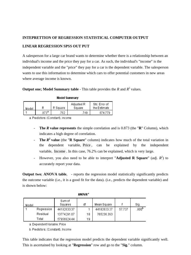 lesson 3.1 SPSS OUTPUT | PDF | Coefficient Of Determination | Regression Analysis