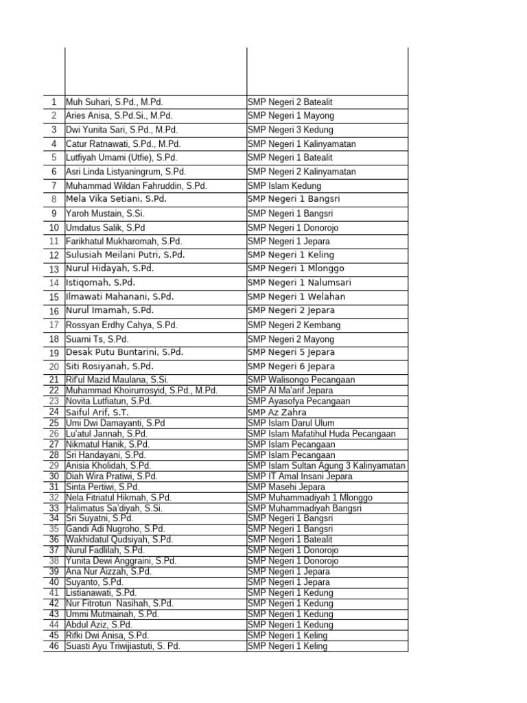 Pendaftaran Kegiatan Workshop Dan Berba | PDF | Kesehatan Holistik | Agama & Spiritualitas