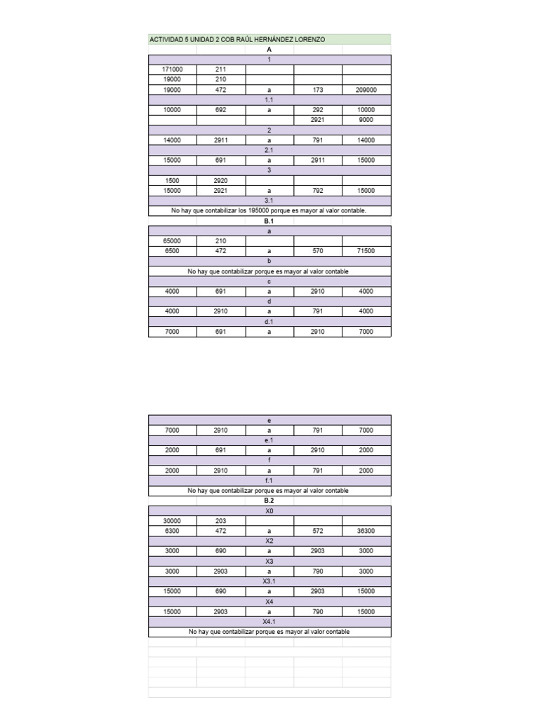 Ejer 5 Tema 2 Cob - Ejer 5 | PDF