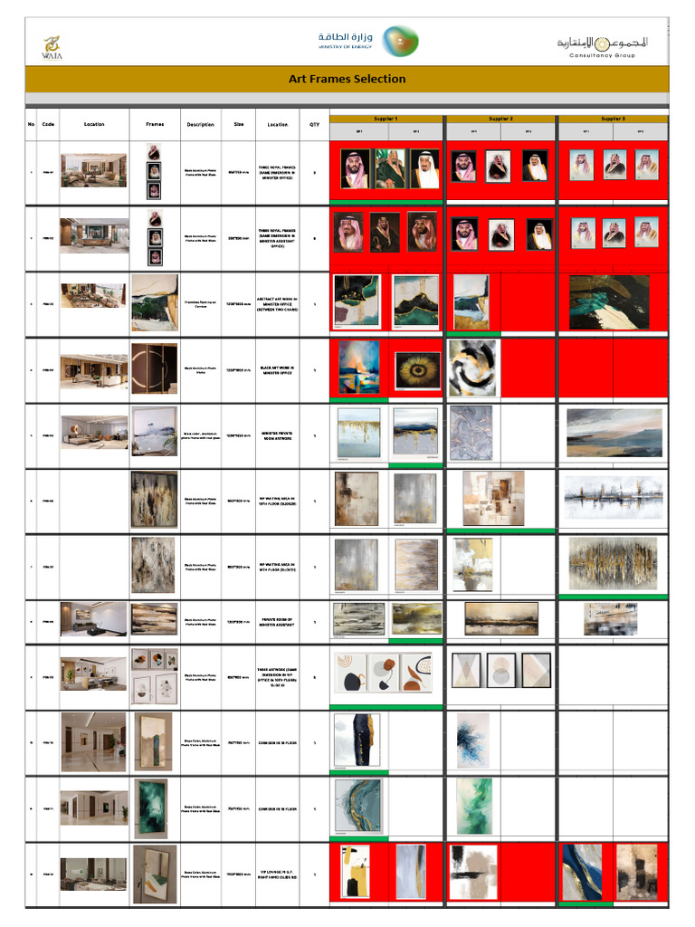 مختارات اللوحات الفنية في المشروع | PDF | Building Engineering | Materials
