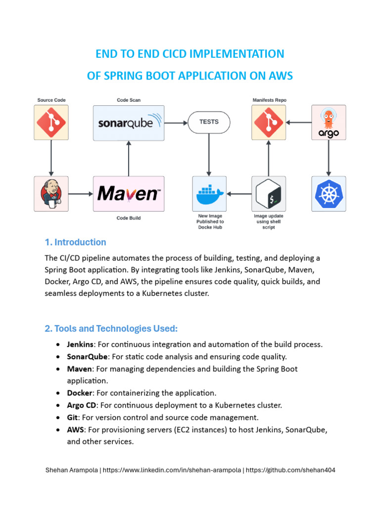 End To End Cicd Implementation - by - Shehan - Arampola | PDF | Software | Computing