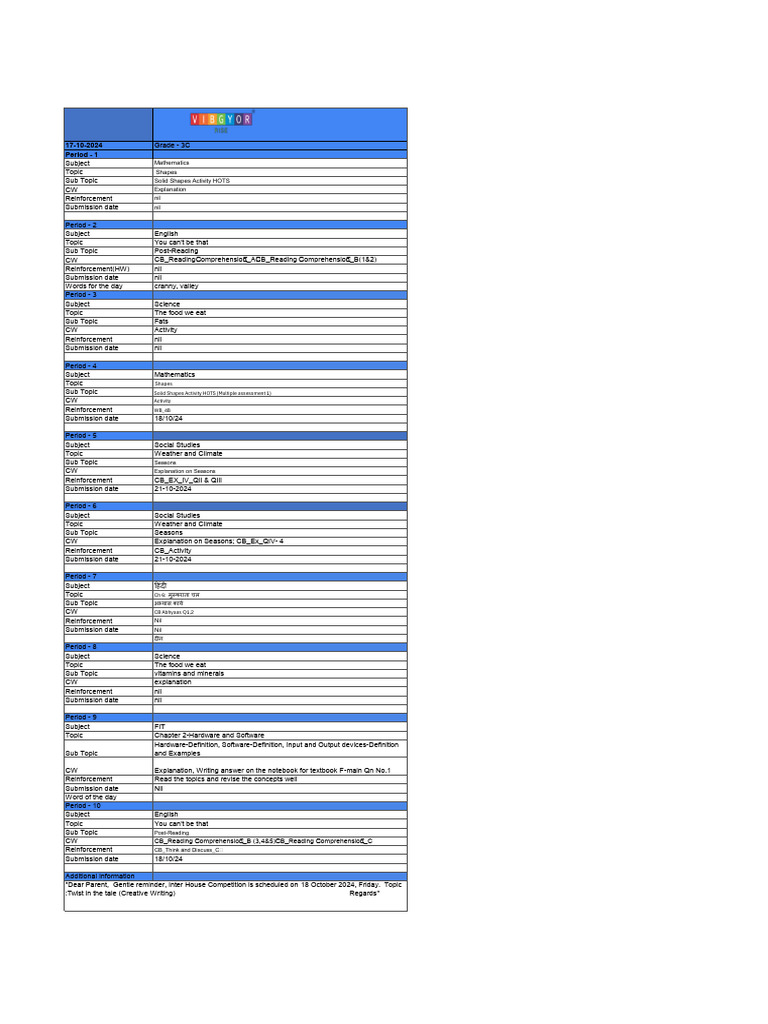 17-10-2024 Period - 1: Mathematics Shapes Solid Shapes Activity HOTS ...
