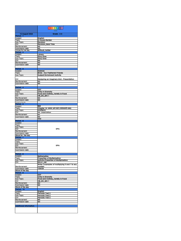 GB - Shabd Lekhan Nil: Words For The Day | PDF