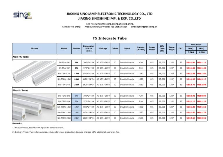 Quotation of T5 LED Integrate Tube - CE Standard | PDF | Electrical Equipment | Manufactured Goods