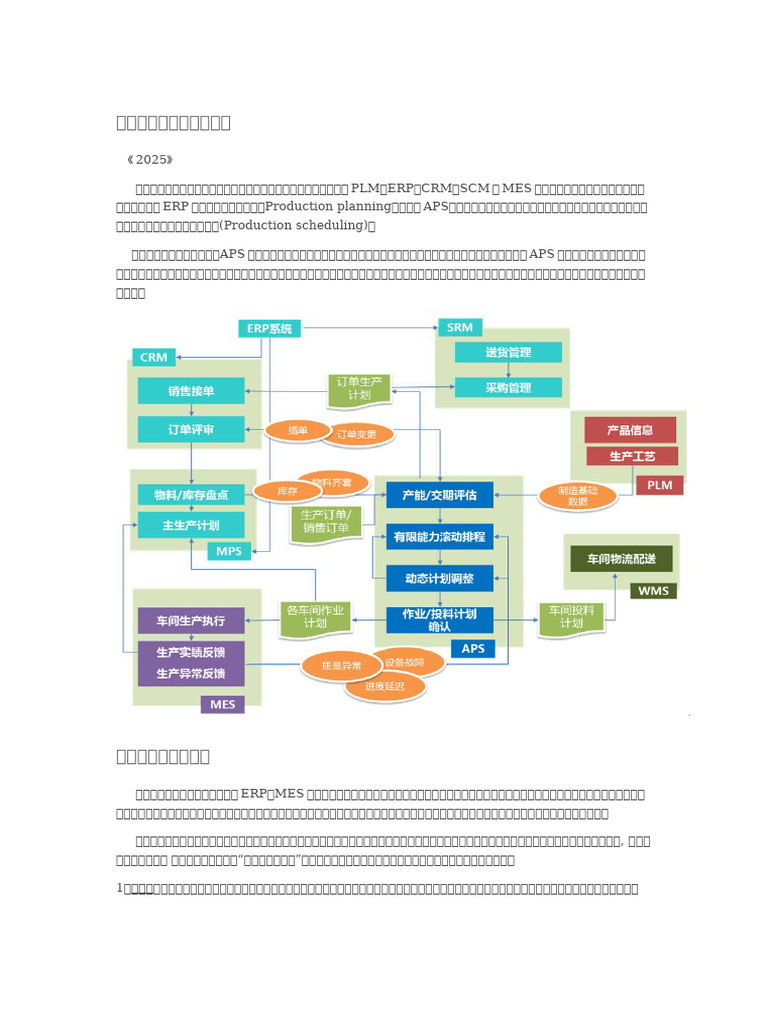 易普优APS5 0方案 | PDF