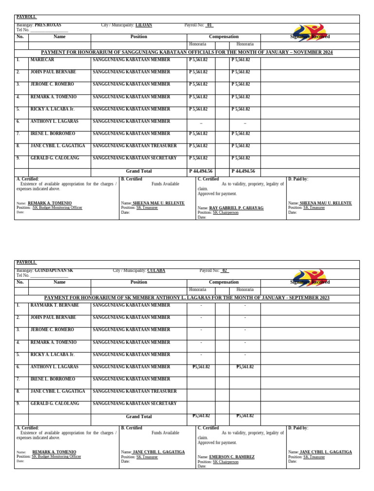 PAYROLL SK | PDF | Income | Government Finances