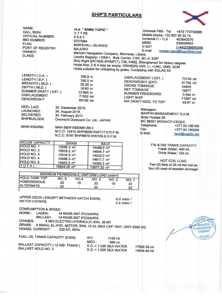 Ships Particulars | PDF