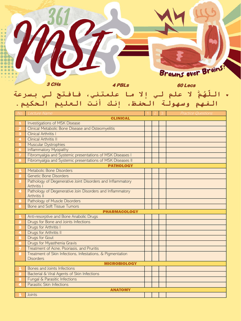MSK 361 W Cats | PDF | Inflammation | Arthritis