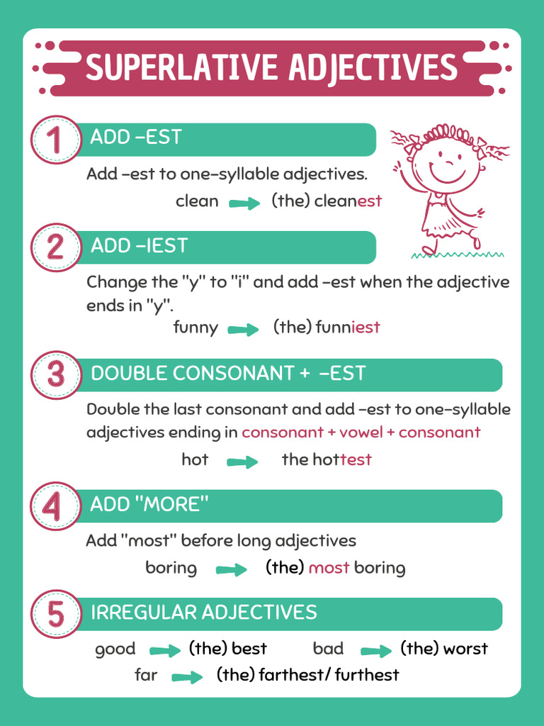 Green and Pink Colourful Superlative Adjectives Poster | PDF