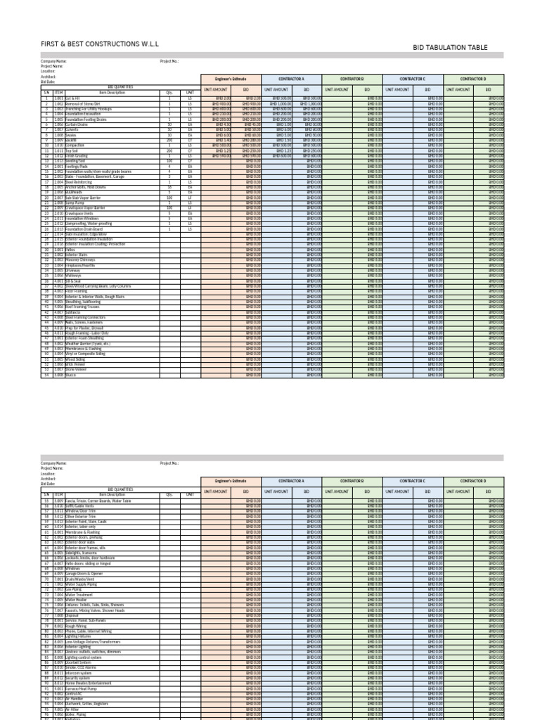 Sub-Contractor Bid Tabulation Table | PDF | Framing (Construction ...