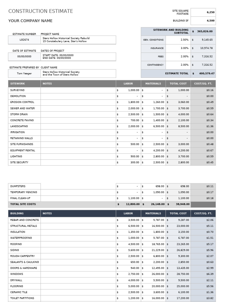 IC Commercial Construction Estimate 10964 | PDF | Storm Drain ...