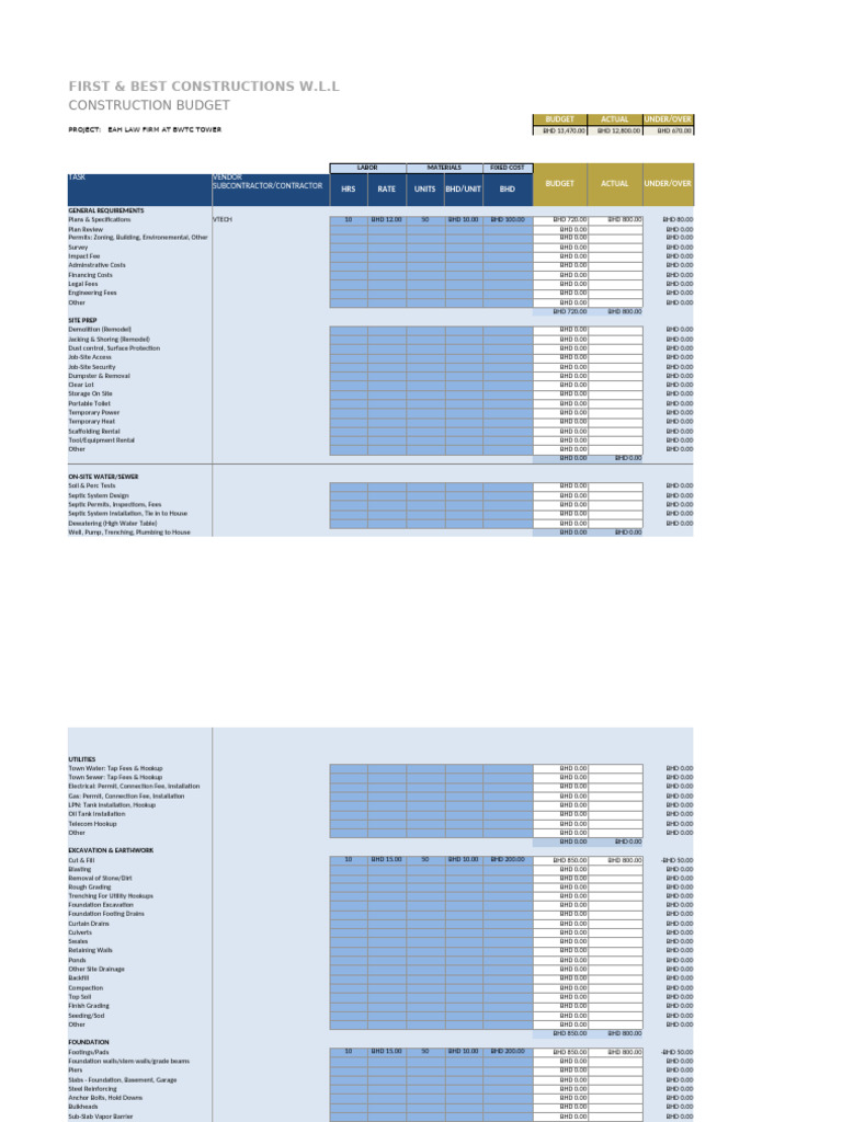 Construction Budget Template - II | PDF | Basement | Framing (Construction)