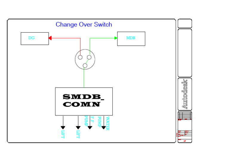 Change Over Switch for Pumps and Lifts | PDF